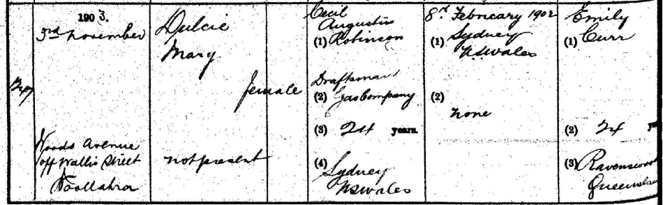 dulcie-bc-1903 – Forgotten Australian Actors